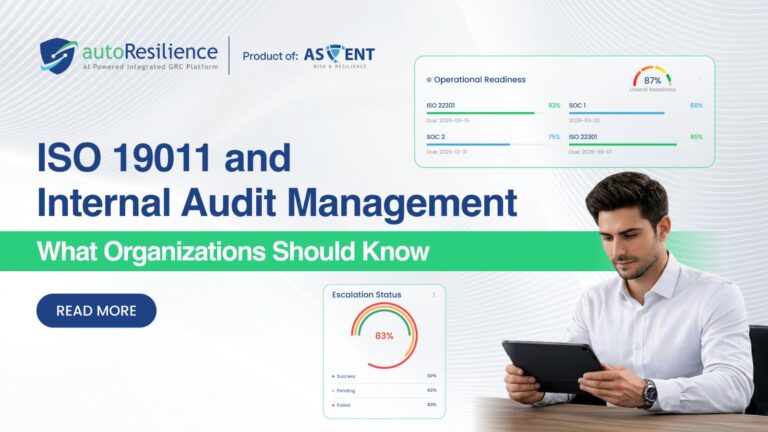 ISO 19011 and Internal Audit Management: What Organizations Should Know ...